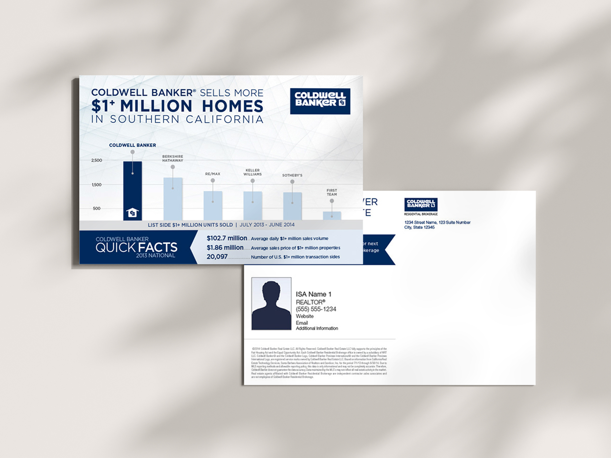 Marketing Materials – Angela Burruano